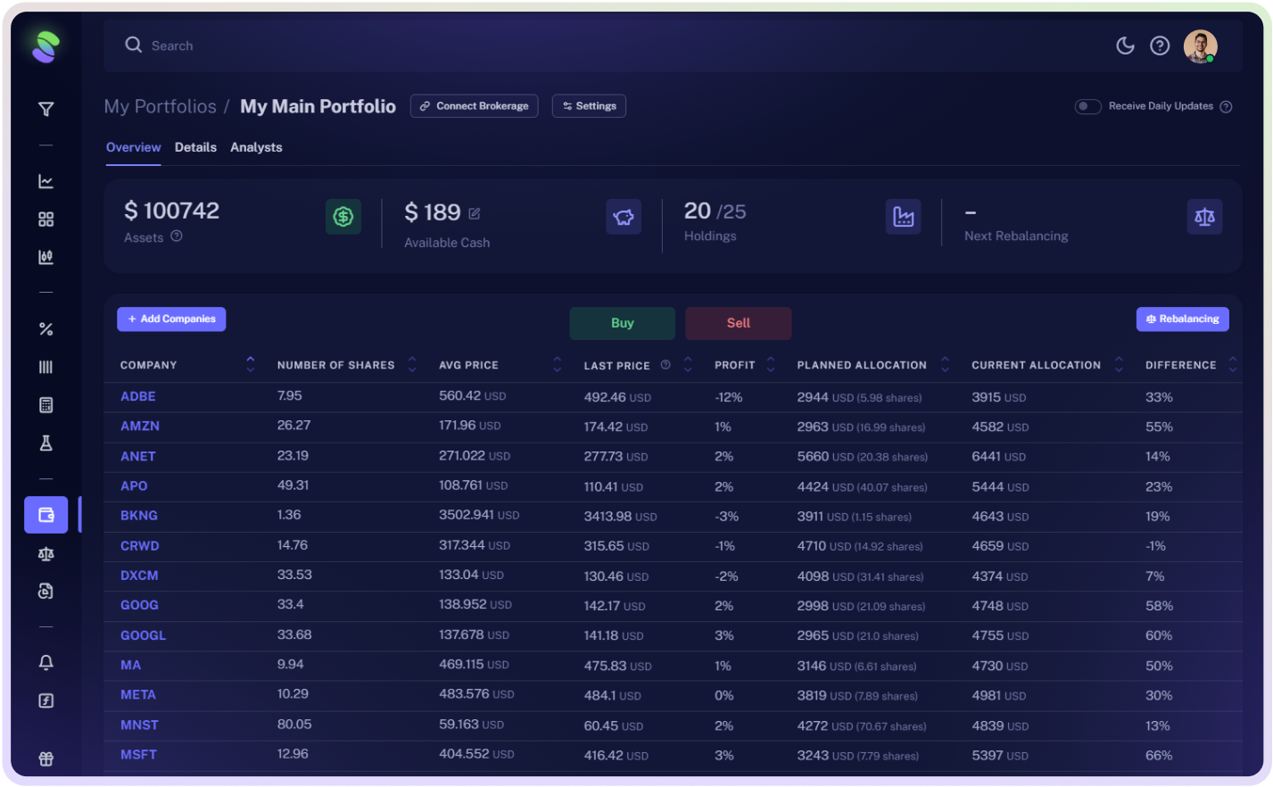 Automate 97% of Your Fundamental Analysis | Scrab